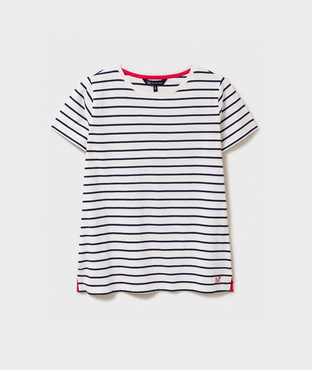 How to style Capri pants - Crew Clothing Company