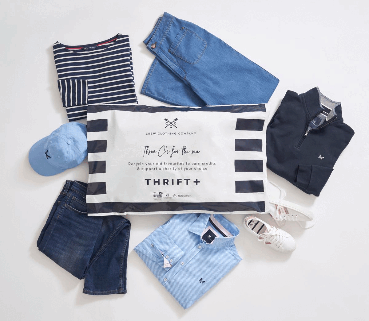 30 years of Crew: The timeline - Crew Clothing Company